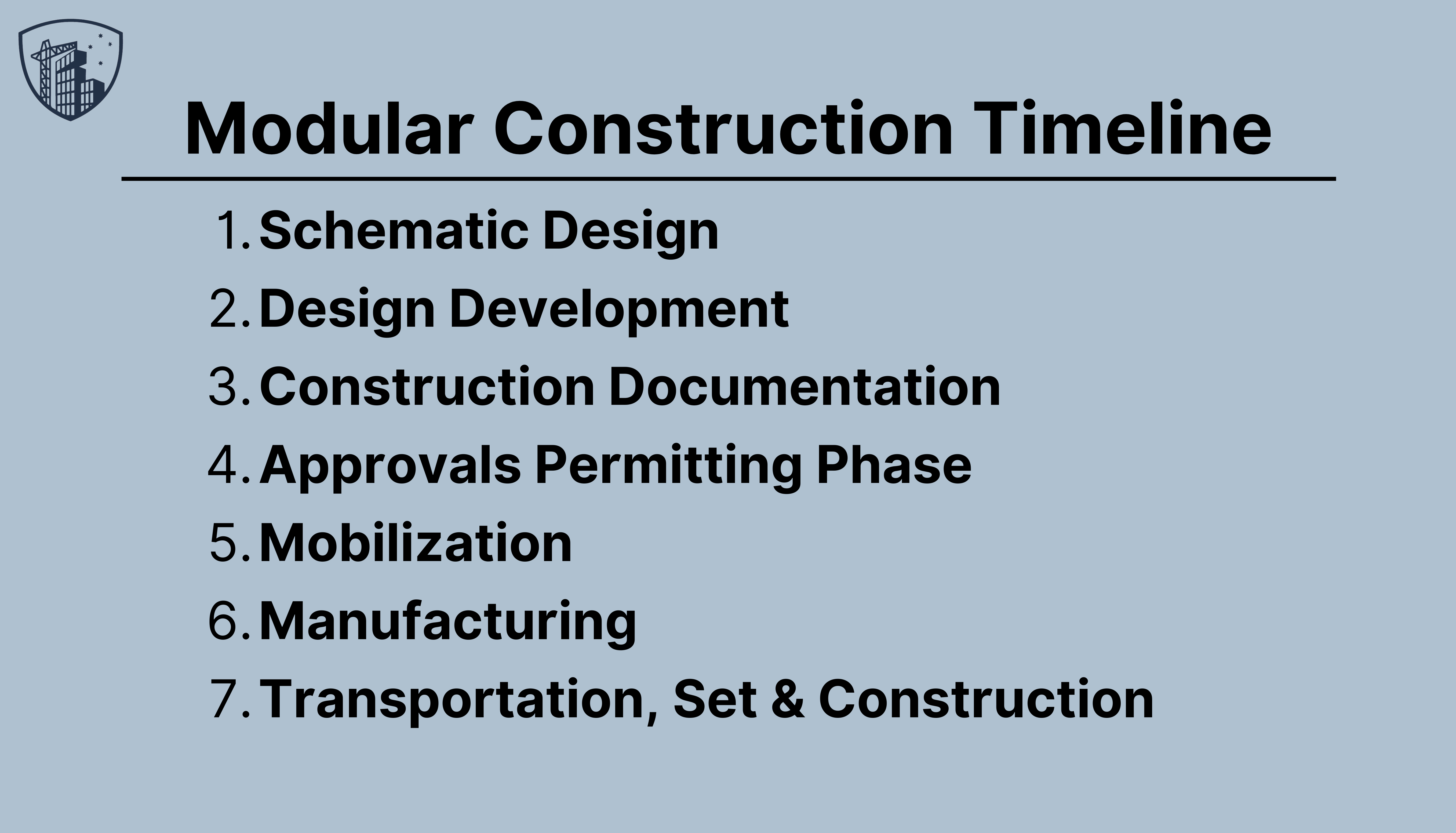 Is Modular Construction Actually Faster? Why?